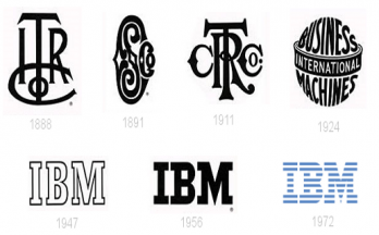IBM cumple 100 años - RedUSERS