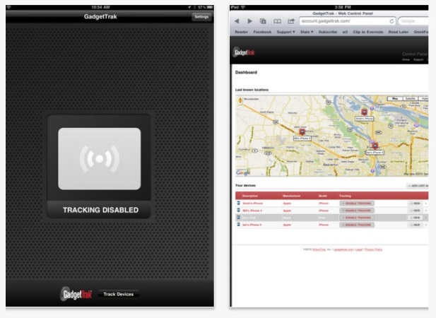 gadget track - RedUSERS