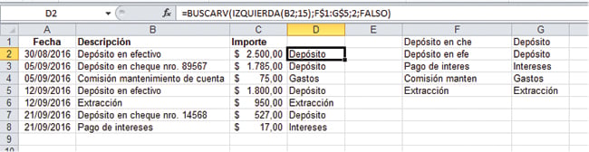 Excel: Realiza búsquedas aproximadas - RedUSERS