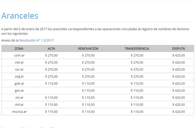 NIC.Ar actualizó los aranceles para dominios .ar - RedUSERS