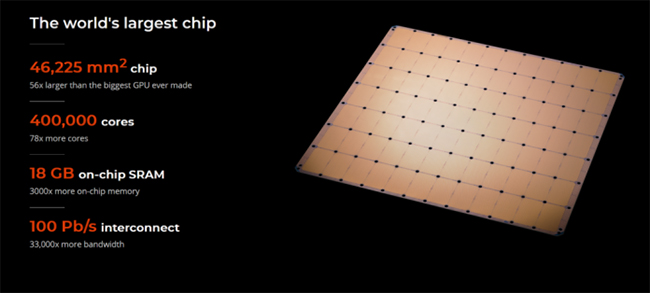 Presentan Wafer Scale Engine, un chip gigante - RedUSERS