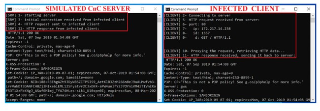 Identifican malware que utiliza software legítimo para controlar computadoras - RedUSERS
