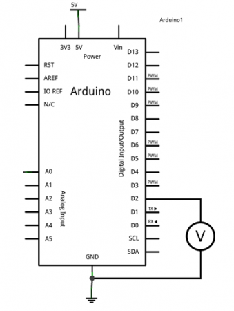 Arduino: entras y salidas - RedUSERS
