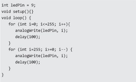 Arduino: entras y salidas - RedUSERS