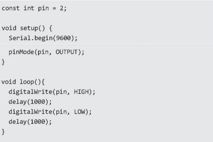 Arduino: entras y salidas - RedUSERS