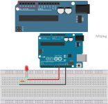 Arduino: entras y salidas - RedUSERS