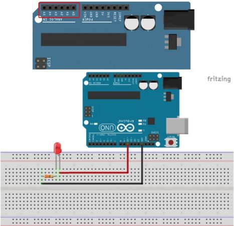 Arduino: entras y salidas - RedUSERS