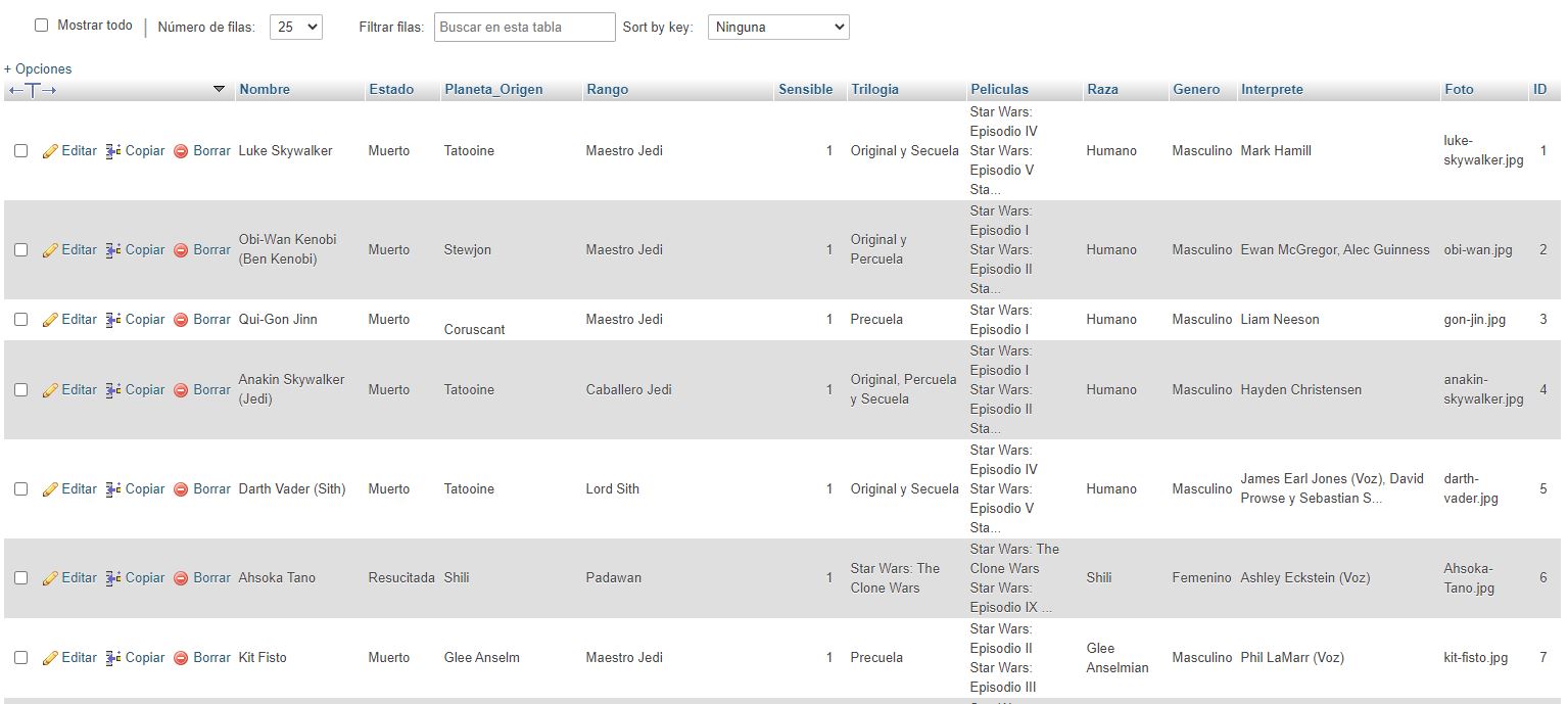 HTML5 Avanzado Volumen 3 - RedUSERS