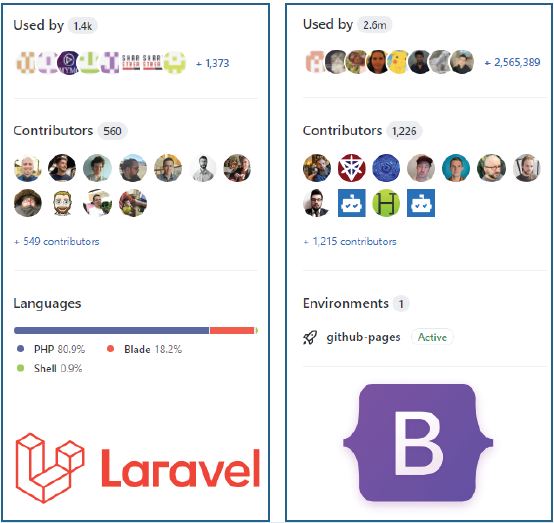 Framework Total (Parte 1) - RedUSERS