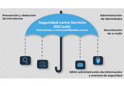 Seguridad en la nube - Avanzada - RedUSERS