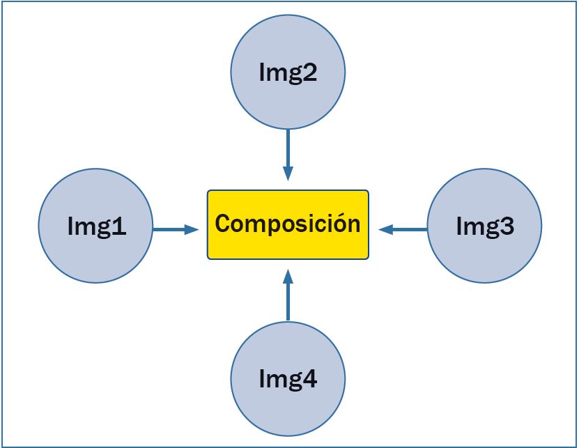 PYTHON LIBRERIAS MULTIMEDIA - RedUSERS