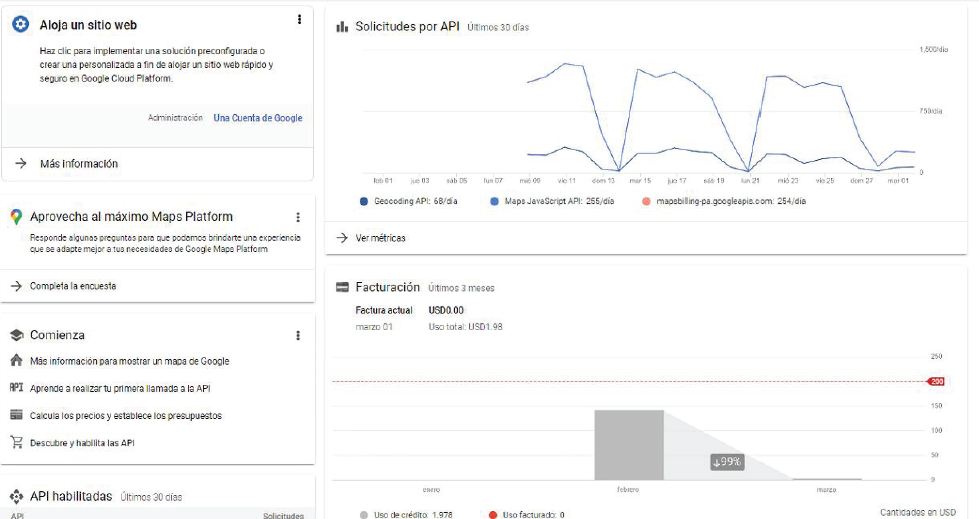 APRENDE A UTILIZAR LA API DE GOOGLE MAPS EN TUS DESARROLLOS - RedUSERS