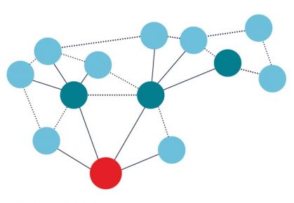 WIFI MESH CARACTERISTICAS, CONFIGURACION Y CONSEJOS - RedUSERS