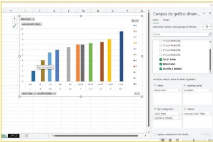 EXCEL 365 V2 GRAFICOS, USO DE DATOS, APARIENCIA VISUAL - RedUSERS