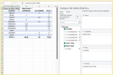 EXCEL 365 V2 GRAFICOS, USO DE DATOS, APARIENCIA VISUAL - RedUSERS
