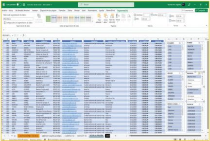 EXCEL 365 V2 GRAFICOS, USO DE DATOS, APARIENCIA VISUAL - RedUSERS