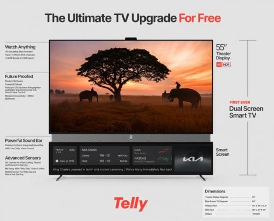 Telly, el televisor gratuito - RedUSERS