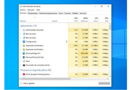 APRENDE A MEDIR EL RENDIMIENTO DE TU CPU - RedUSERS