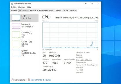 APRENDE A MEDIR EL RENDIMIENTO DE TU CPU - RedUSERS