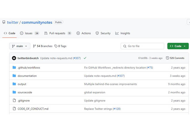 NOTAS DE LA COMUNIDAD Y EL CONTROL COLABORATIVO - RedUSERS